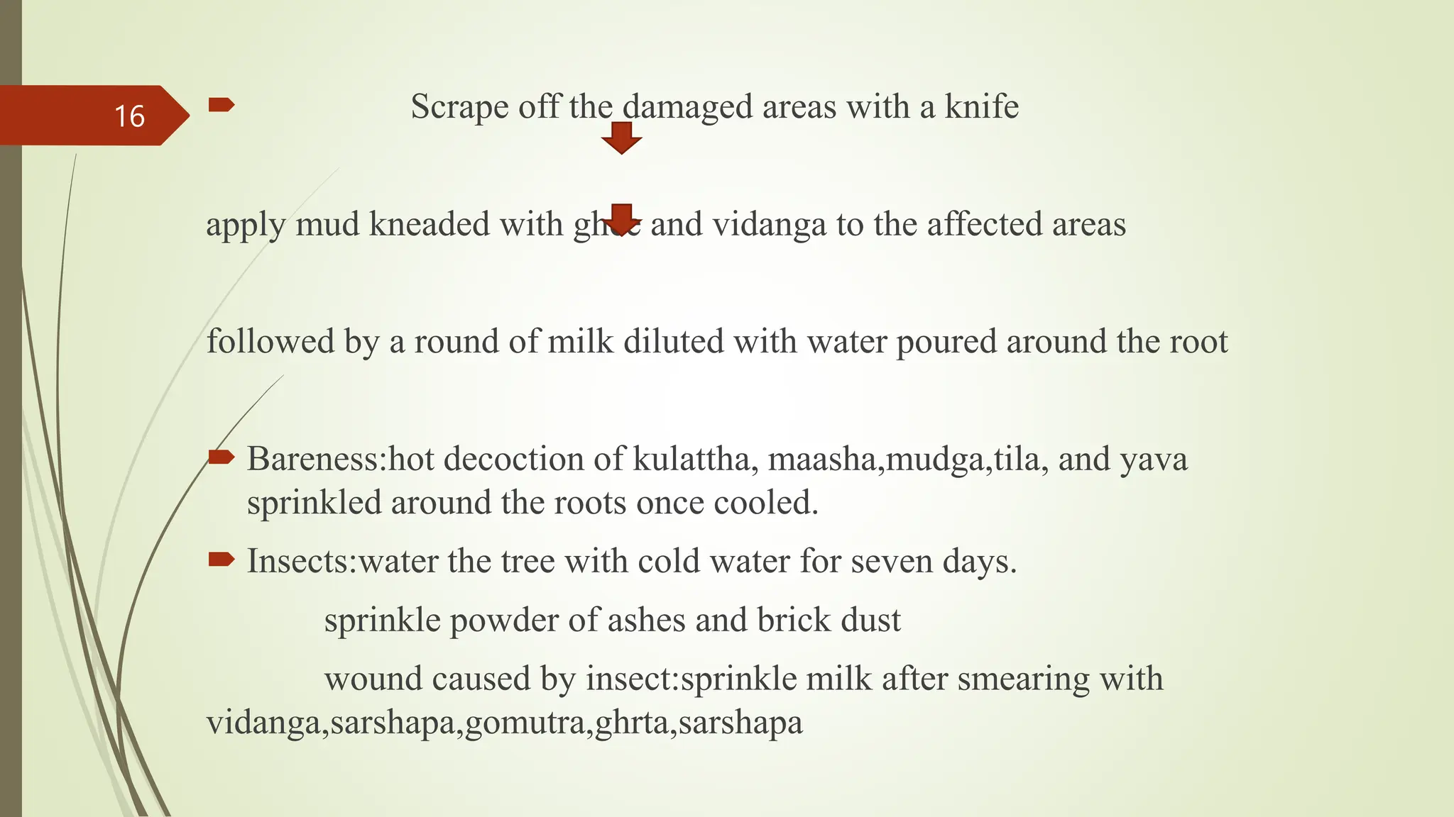 Cultivation practices in classics of Vrikshayurveda | PPTX