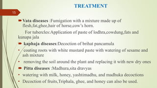 Cultivation practices in classics of Vrikshayurveda | PPTX