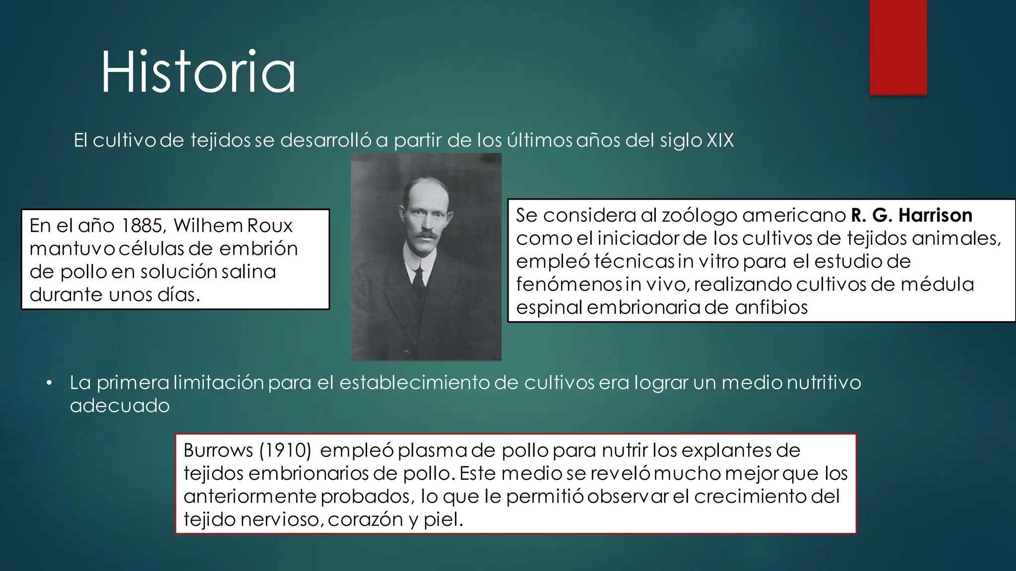 Cultivo celular y preparación de tejidos.pdf