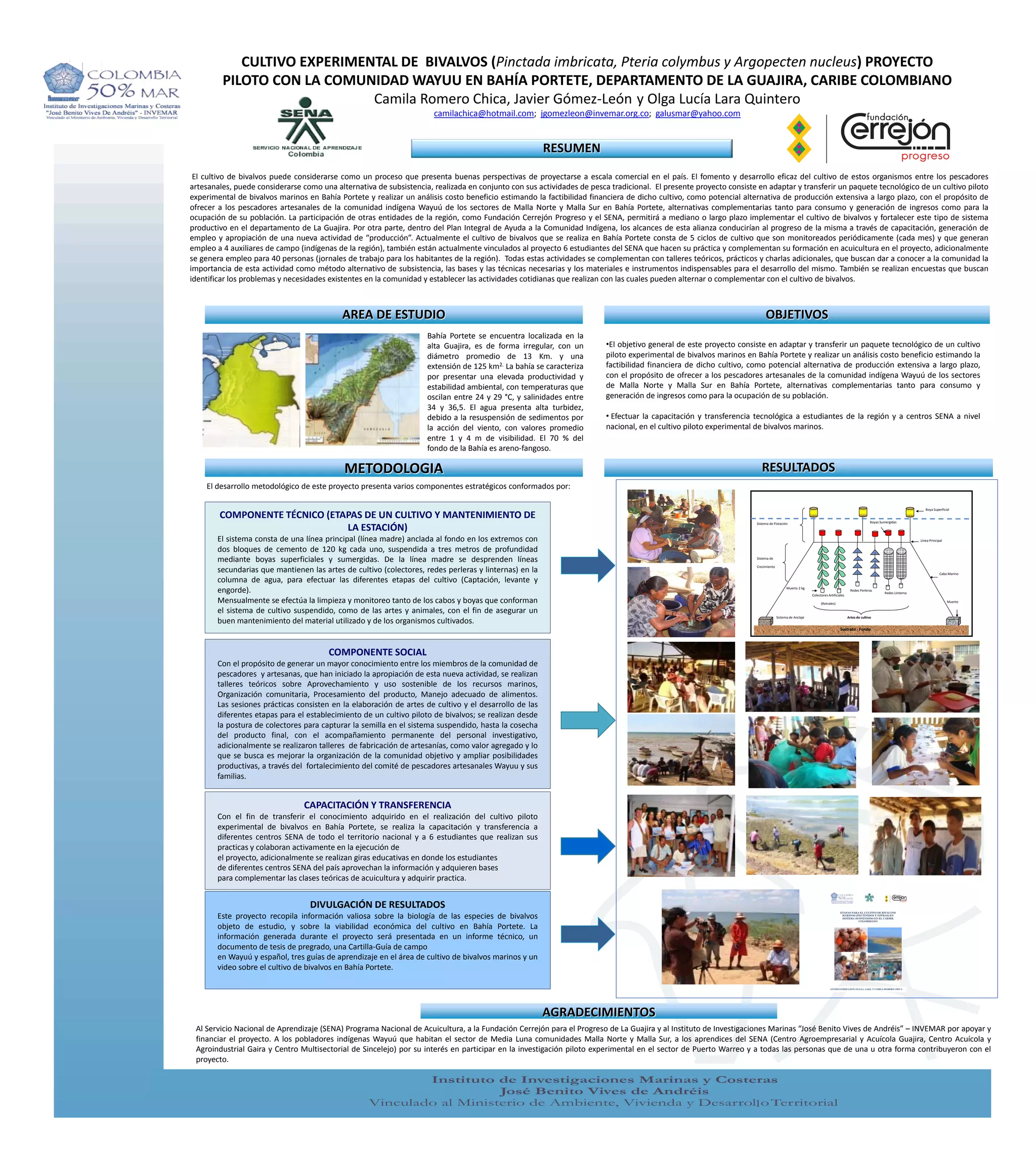 poster52: Cultivo experimental de Bivalvos (Pinctada imbricata, Pteria ...