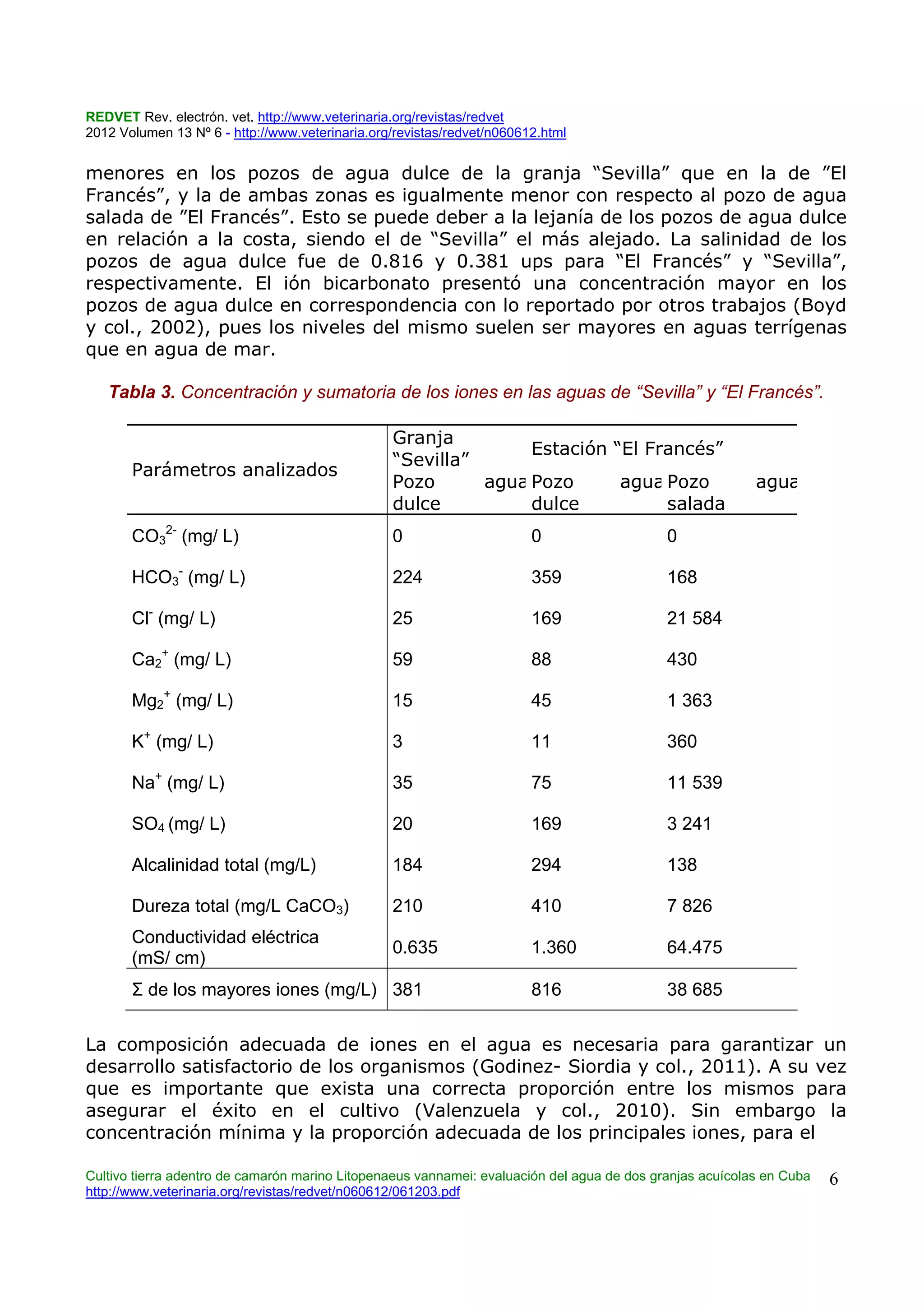 Cultivo de camaron en agua dulce con balance ionico | PDF | Chemistry ...