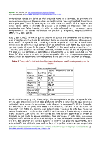 Cultivo de camaron en agua dulce con balance ionico | PDF