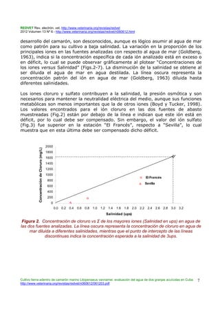 Cultivo de camaron en agua dulce con balance ionico | PDF