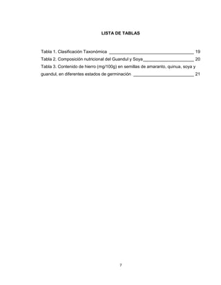 Cultivo del guandul | PDF