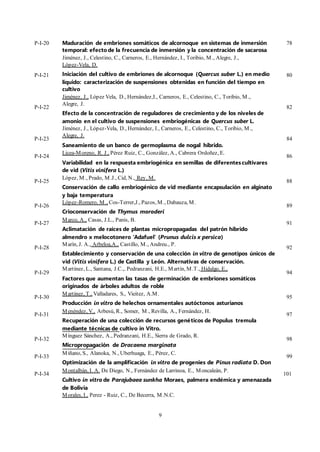 Cultivo de tejido | DOCX