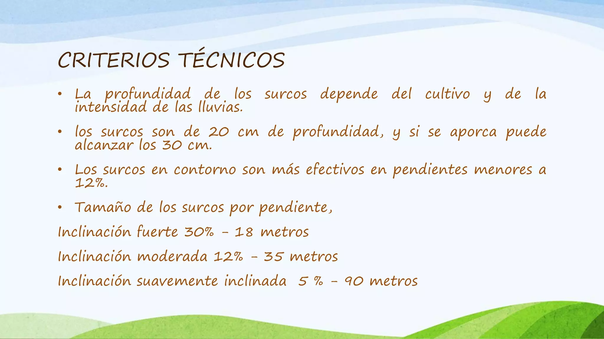 Cultivos de Contorno.pdf