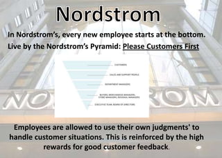 Cult Like Cultures | PPTX