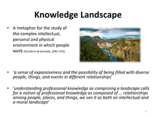 The Knowledge Landscape of 念(niàn)/mindfulness: Intercultural Ethics ...