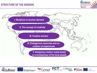 Creative tourism and guiding. How guides can integrate creative tourism ...