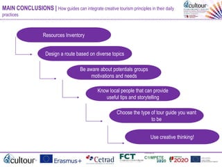 Creative tourism and guiding. How guides can integrate creative tourism ...