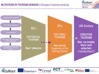 Creative tourism and guiding. How guides can integrate creative tourism ...