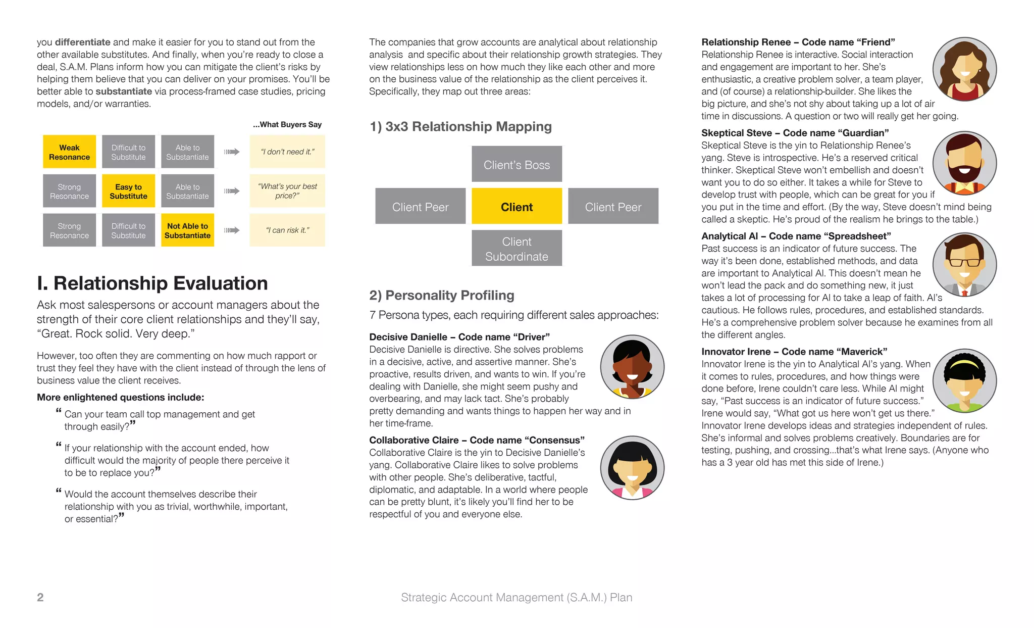 Strategic Account Management (S.A.M.) Plans | PDF