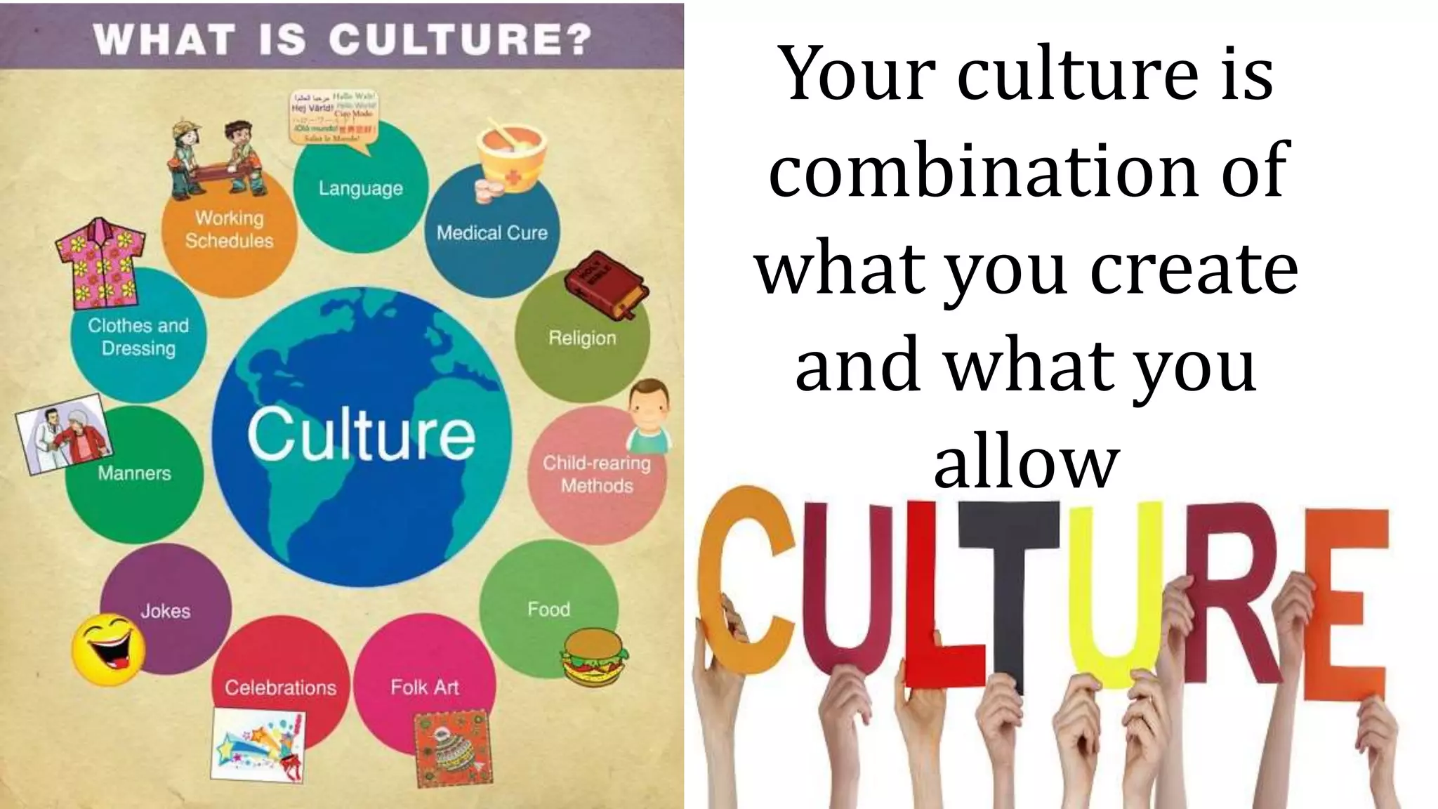 Coltan's Departments: Culture | PPTX