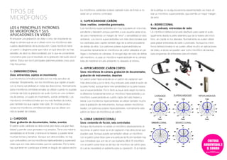 Cultura audiovisual 2 el sonido | PDF