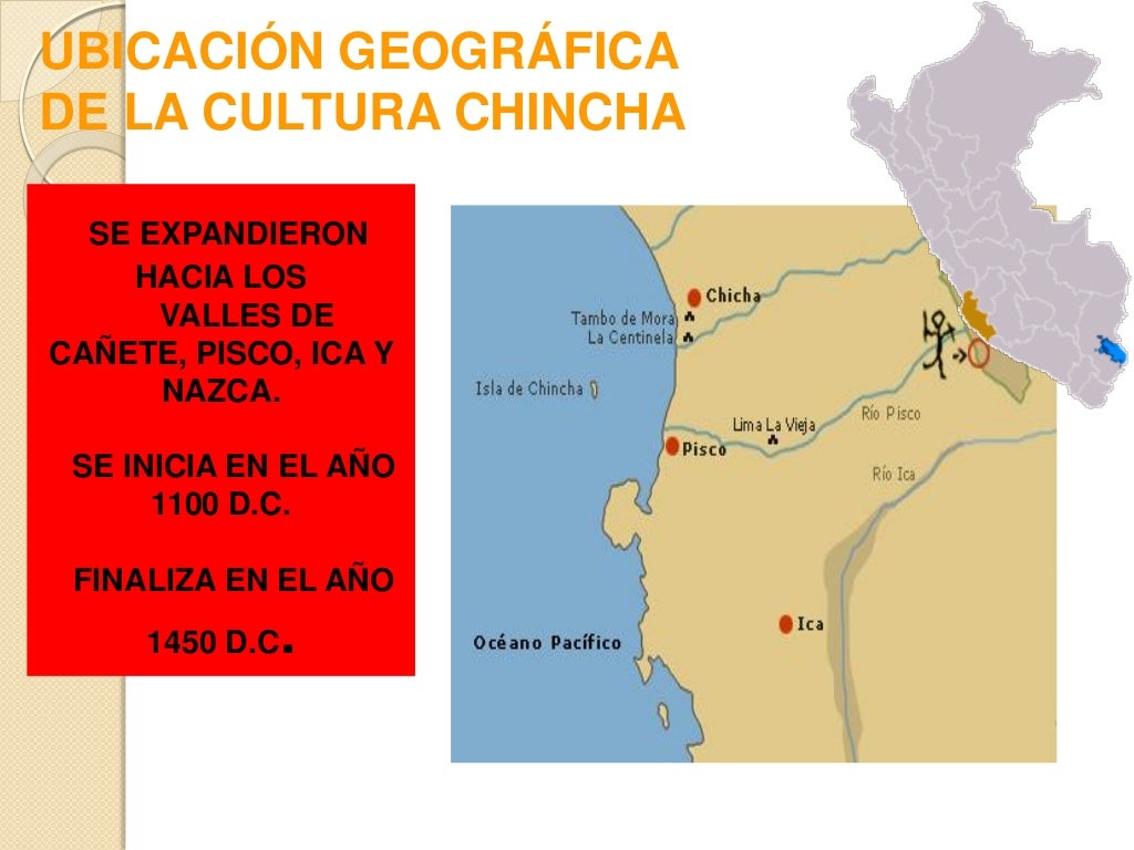 Cultura CHINCHA