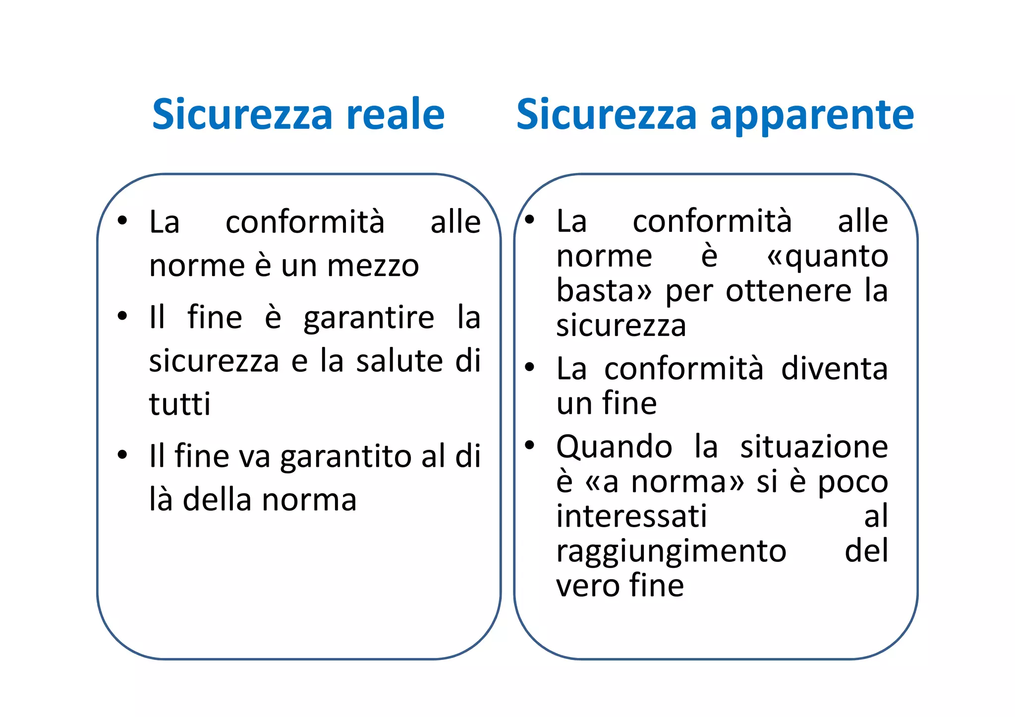 Cultura di sicurezza, analisi e miglioramento | PDF