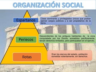 Cultura Griega | PPTX