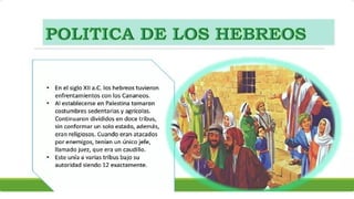 INFORMACIÓN SOBRE LA CULTURA HEBREA QUE DEBES CONOCER | PPTX