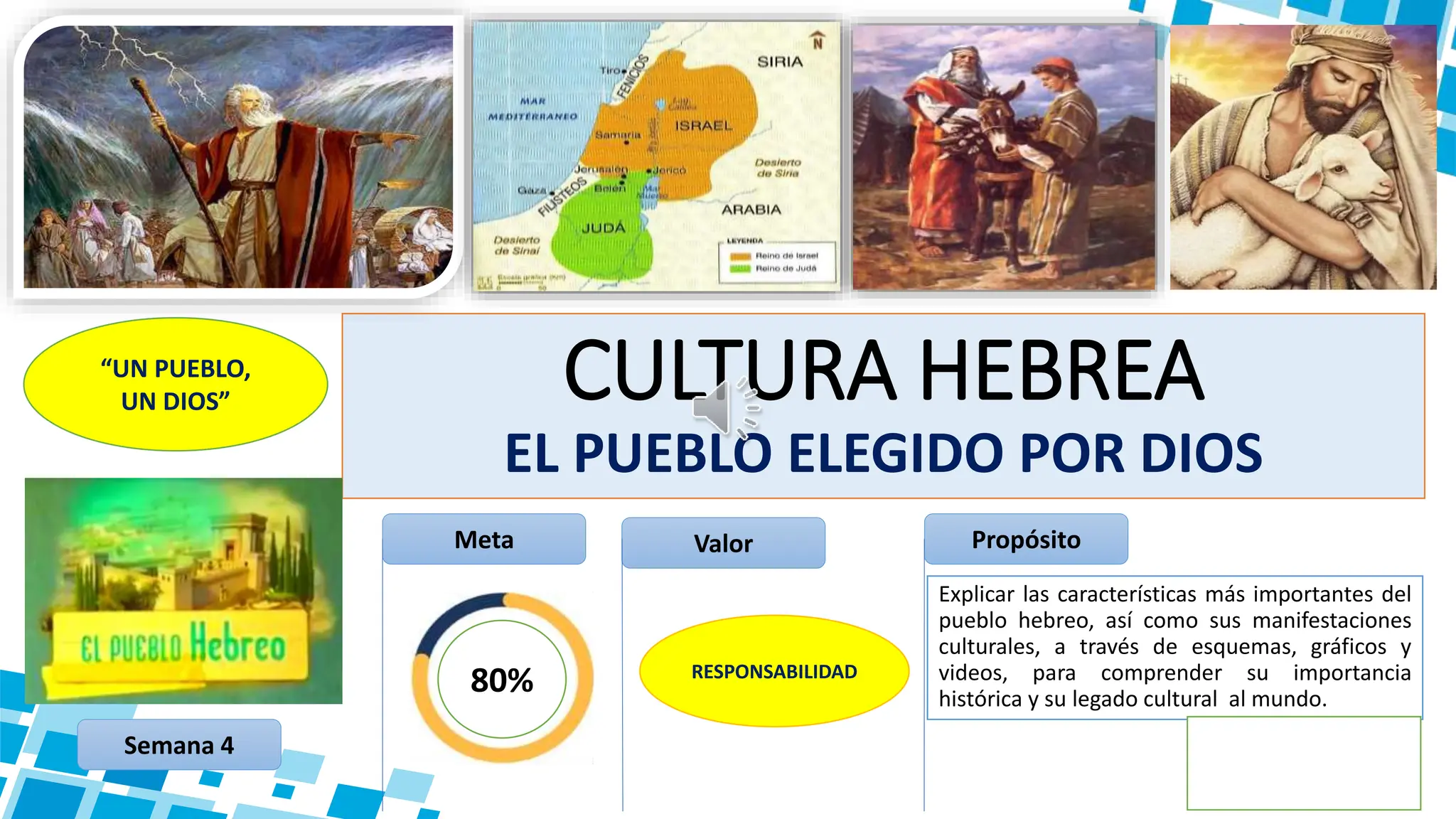 CULTURA HEBREA, UBICACIÓN GEOGRAFICA ,HOMBRES ELEGIDOS | PPTX