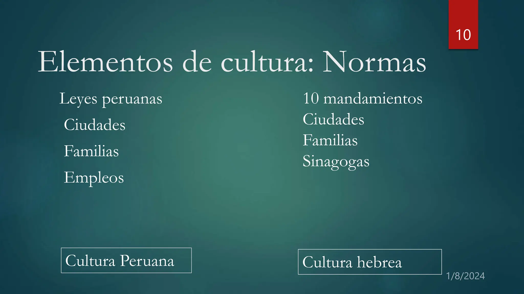 Cultura hebrea pp Explicación general de la cultura hebrea. | PPT