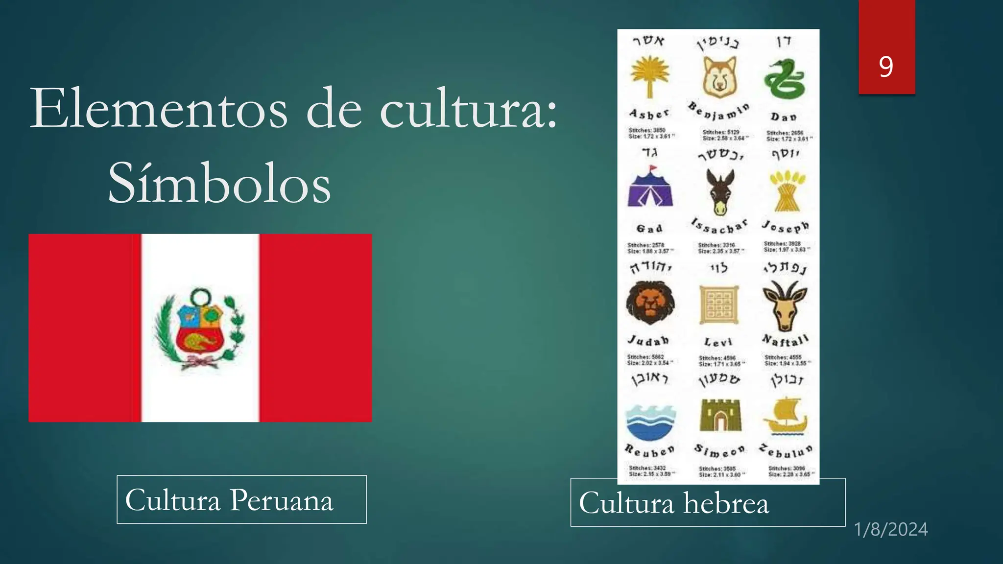 Cultura hebrea pp Explicación general de la cultura hebrea. | PPT