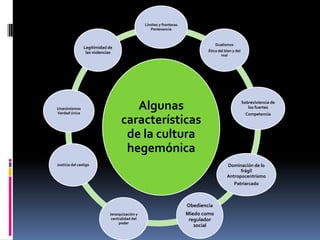 Cultura hegemonía y crisis. La cultura emergente de la Noviolencia | PDF