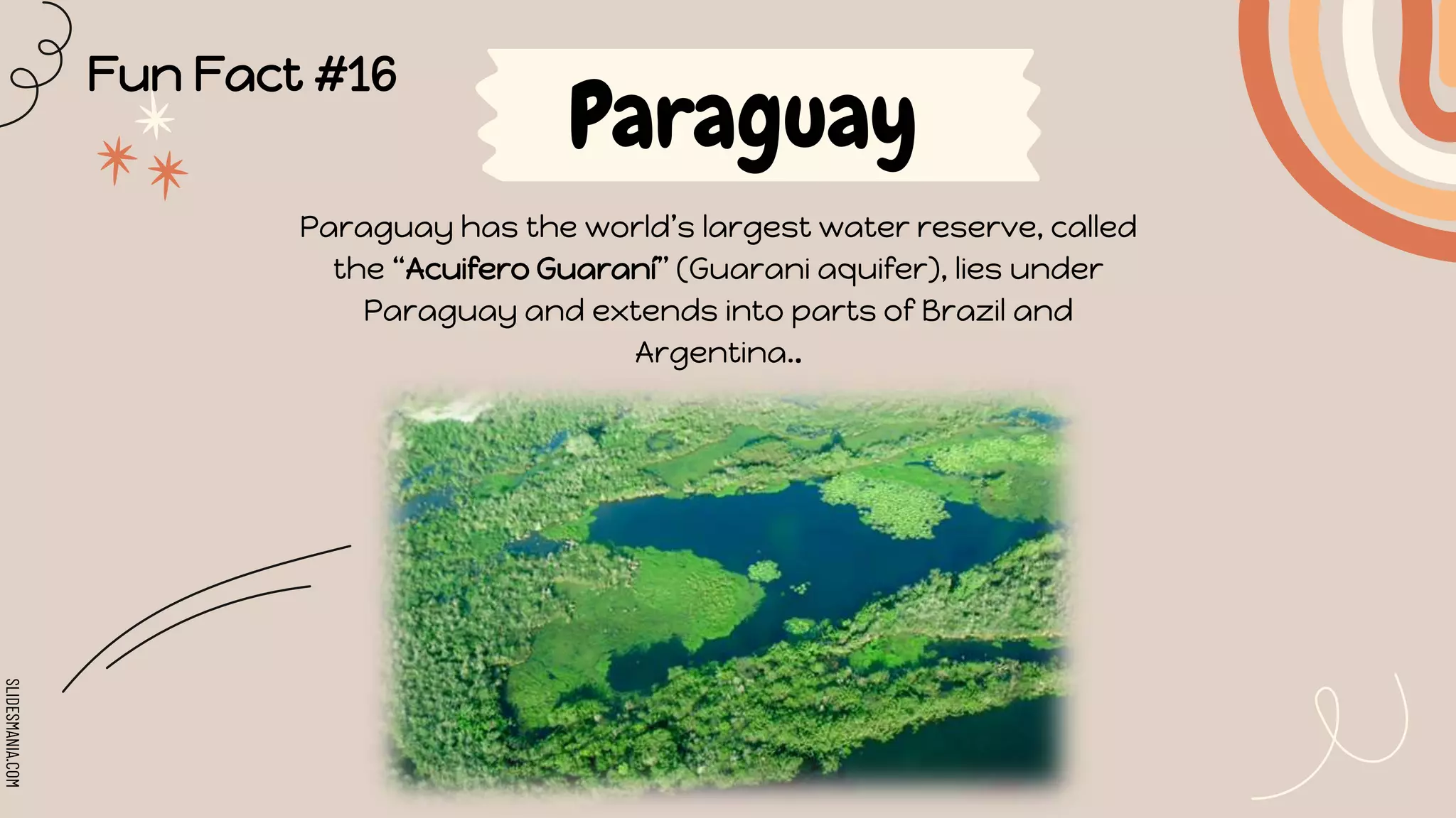 Fun Facts El Mundo Hispaníco | PPTX