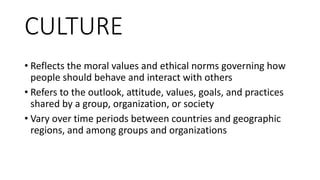 CULTURAL-AND-MORAL-BEHAVIOR-pptx.pptx