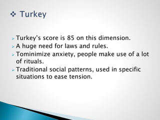 Cultural dimensions in-turkey | PPTX
