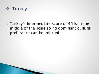 Cultural dimensions in-turkey | PPTX
