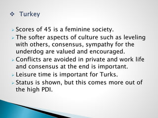 Cultural dimensions in-turkey | PPTX