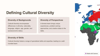 Impact_of _cultural_diversity_on_strategic_management .pptx