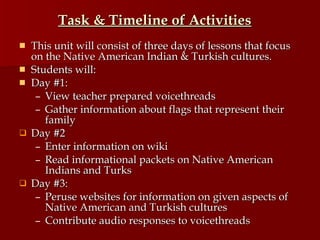 Cultural Diversity Lesson Plan | PPT