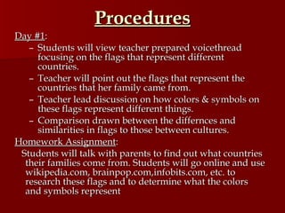 Cultural Diversity Lesson Plan | PPT