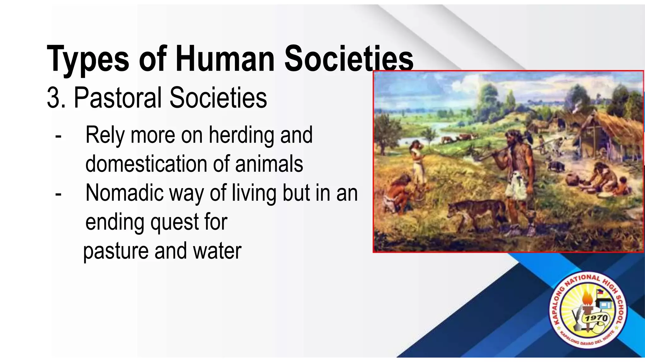 Cultural-evolution-of-early-to-modern-humans.pptx