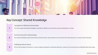 Cultural-Literacy-by-bbbbbED-Hirsch.pptx