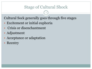 Cultural shock | PPTX