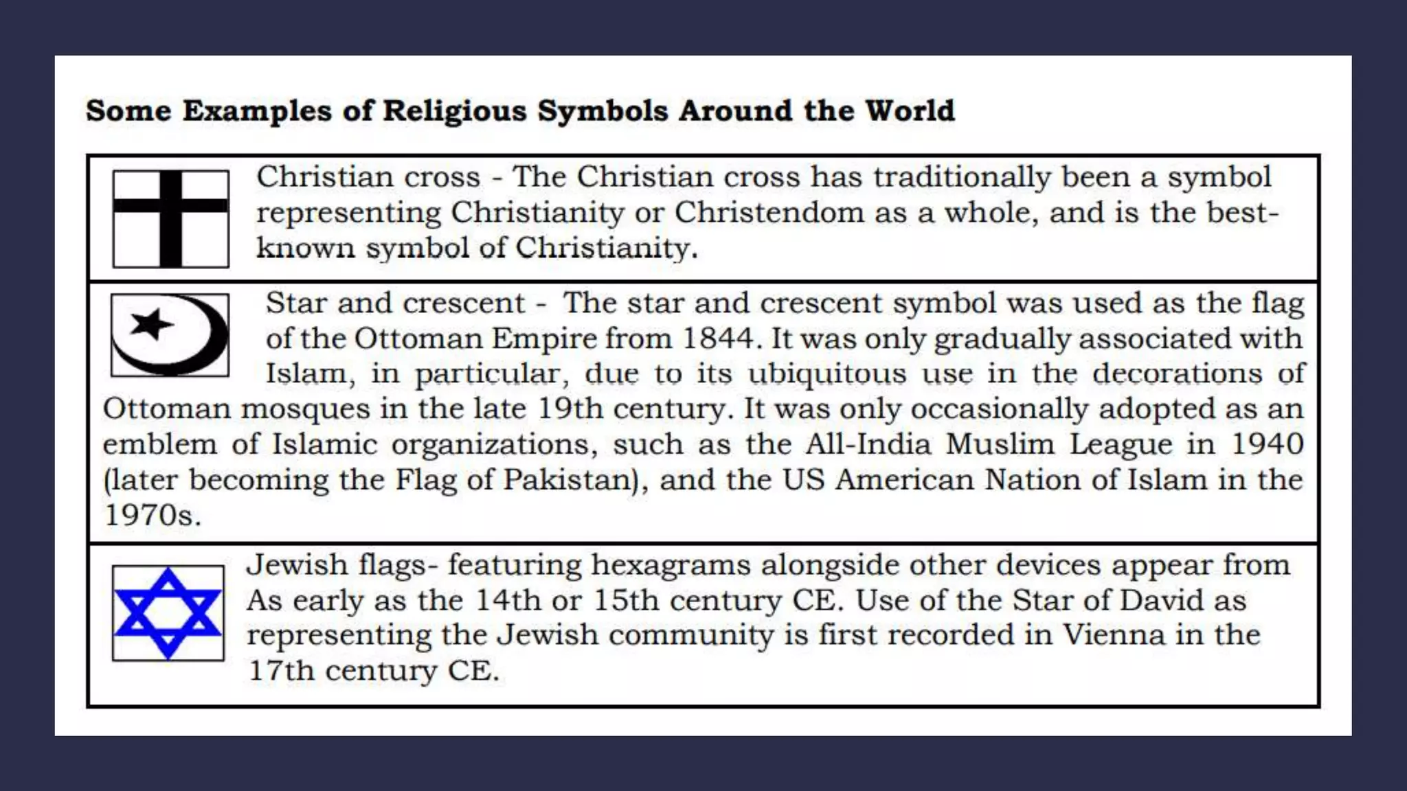 Cultural-Social-Political-and-Economic-symbols.pptx