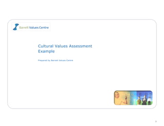 Cultural-Values-Assessment-Example Barret Model | PDF