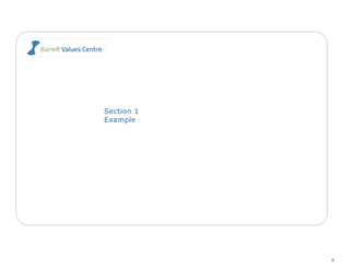 Cultural-Values-Assessment-Example Barret Model | PDF