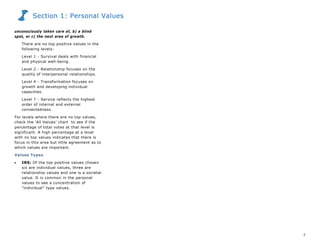 Cultural-Values-Assessment-Example Barret Model | PDF