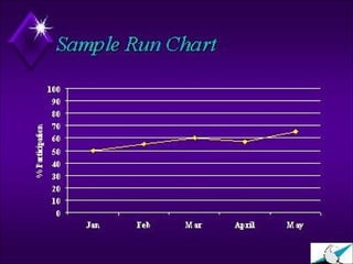 Cultural Alignment | PPT
