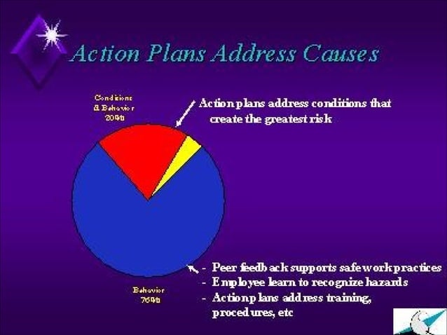 Cultural Alignment | PPT