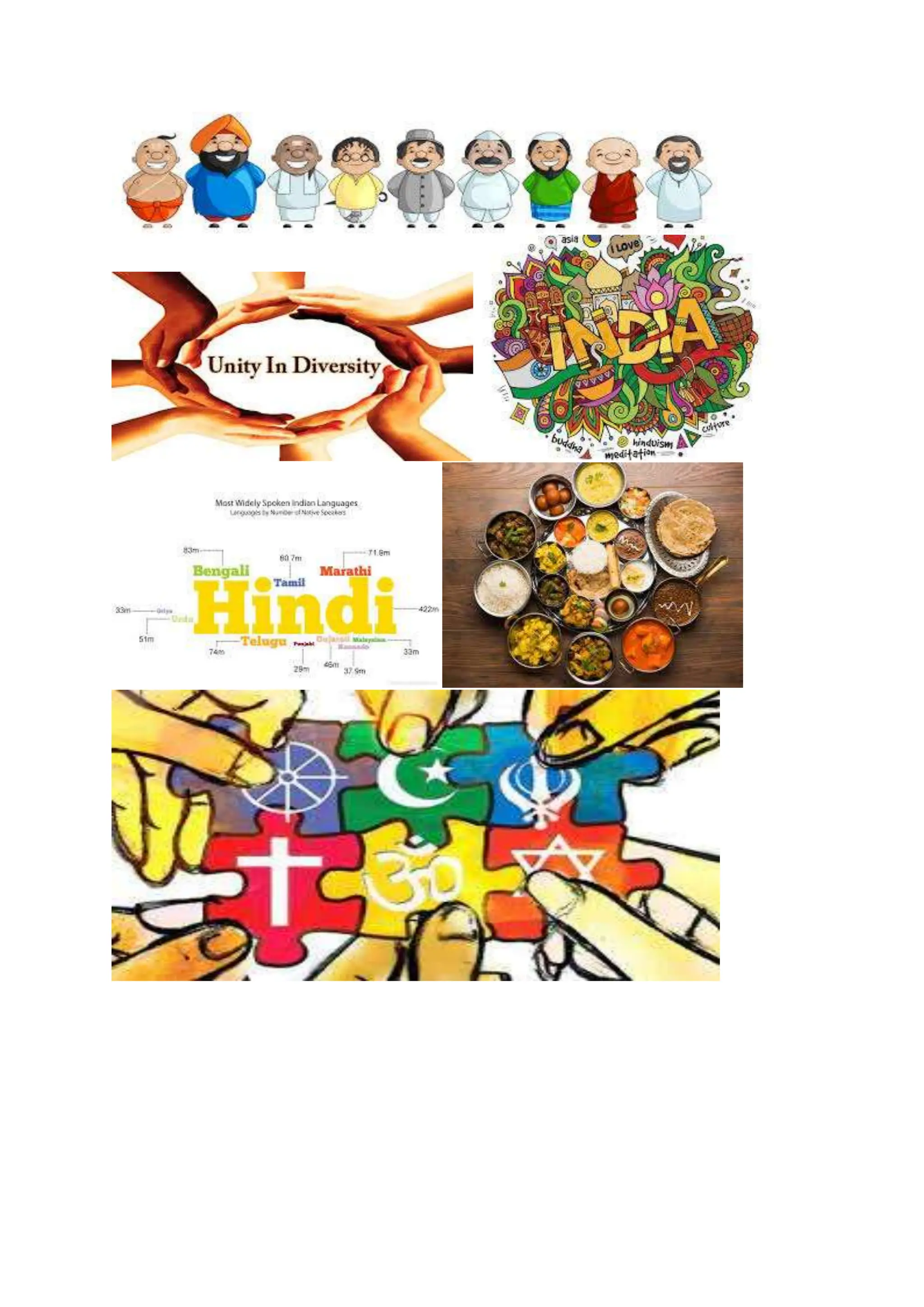 Cultural and Heritage Values Of India.docx