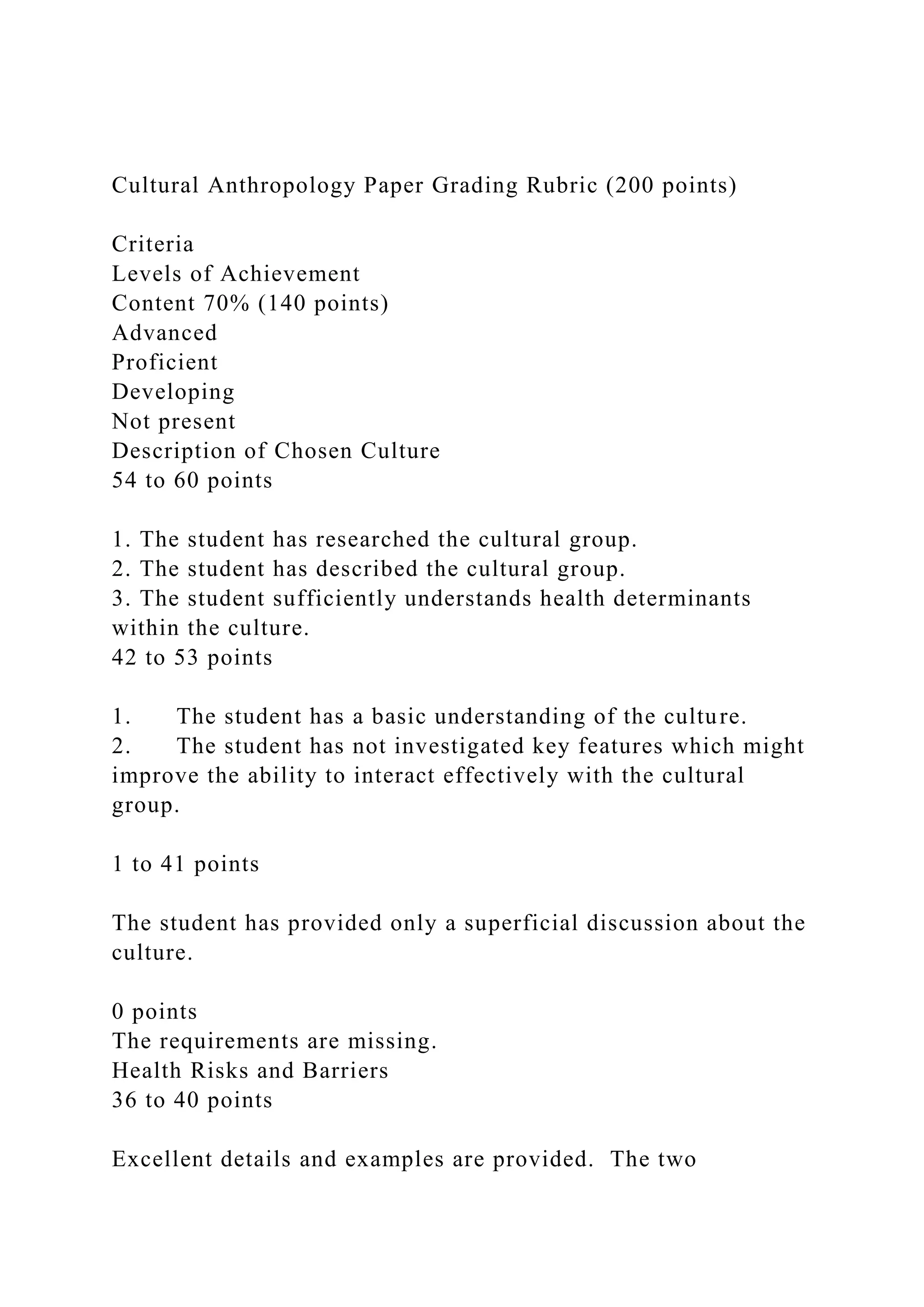 Cultural Anthropology Paper Grading Rubric (200 points)Criteri.docx