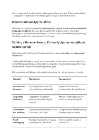 Cultural Appropriation vs. Appreciation_ A Breakdown.pdf