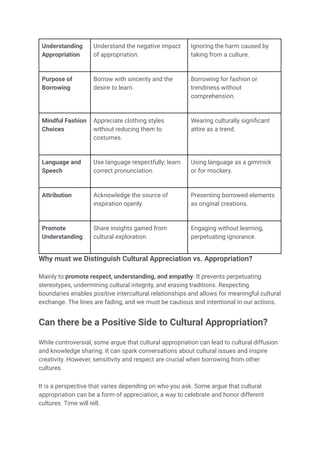 Cultural Appropriation vs. Appreciation_ A Breakdown.pdf