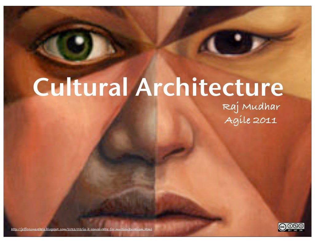 Culture Map Egalitarian Hierarchical Structures Culture Map Egalitarian Hierarchical Structures