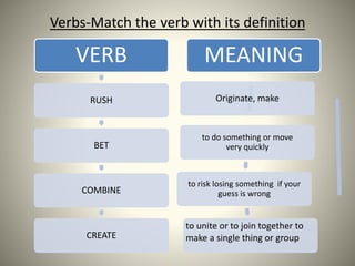 Cultural aspects vocabulary session | PPT