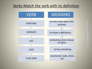Cultural aspects vocabulary session | PPTX